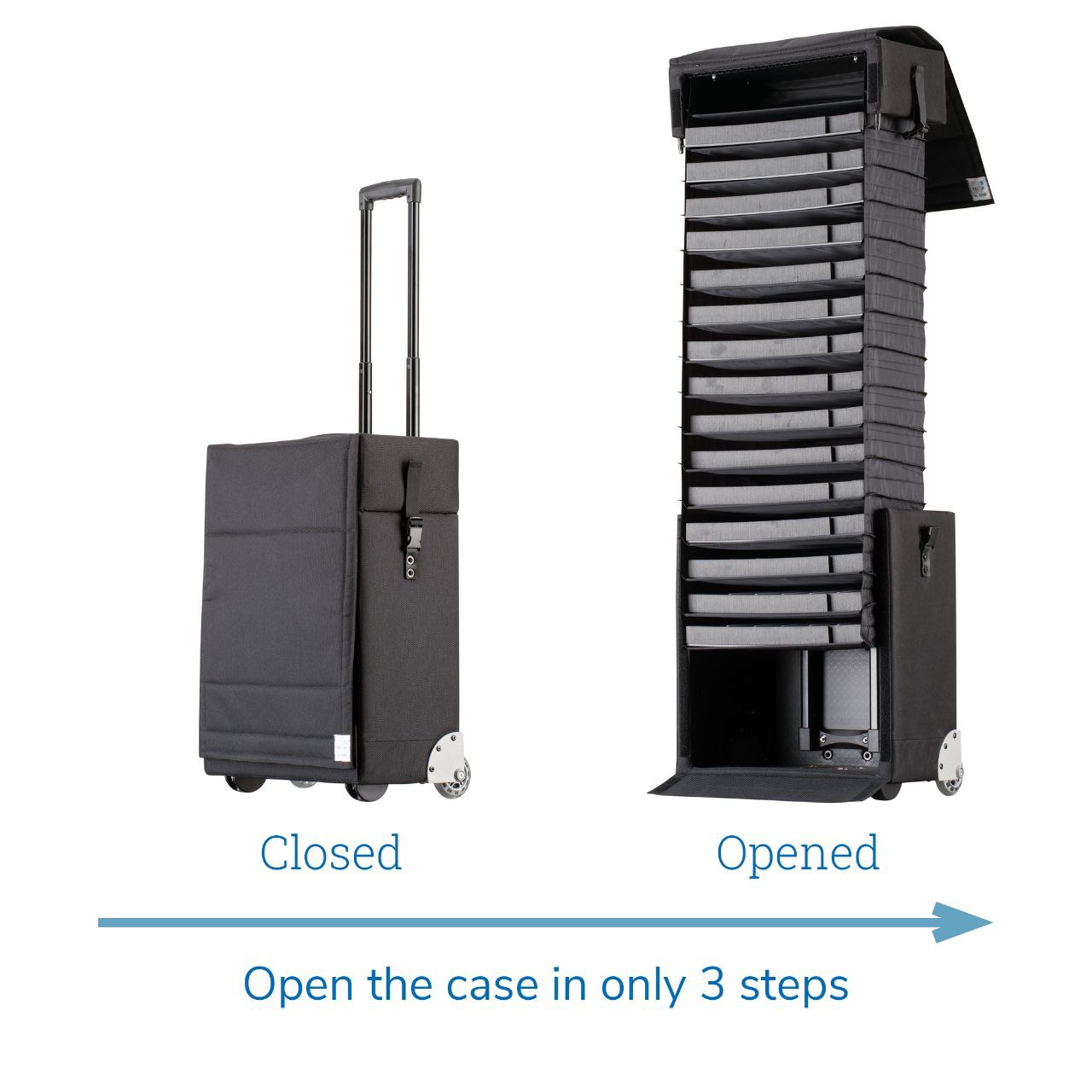 Pull‑Up Samplecase – Der flexible Musterkoffer für Profis – Pull Up ...